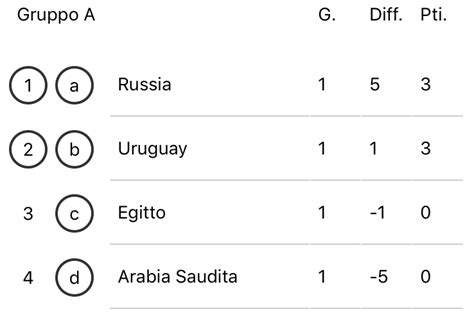 Some Information · Issue 51 · Dohoooreact Native Table Component · Github