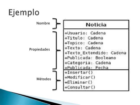 Programacion Orientada A Objetos Poo