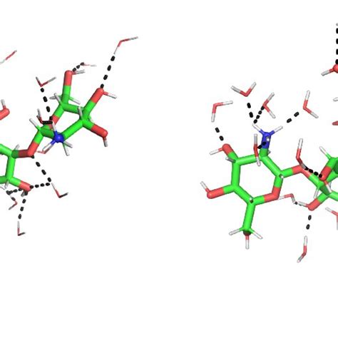 Interactions Between Complex 2 With Water Visualized With PyMOL Download Scientific Diagram