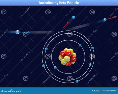 Ionization By Beta Particle Stock Illustration Illustration Of Laboratory Nuclear 109012348