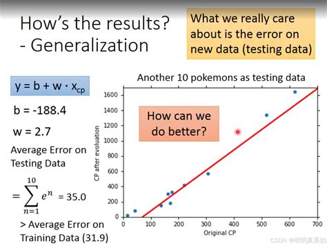 第二周机器学习笔记：backpropagation（反向传播）、regression、过拟合现象、正则化；pytorch学习——pytorch加载数据的初认知李宏毅 反向传播算法 笔记 Csdn博客