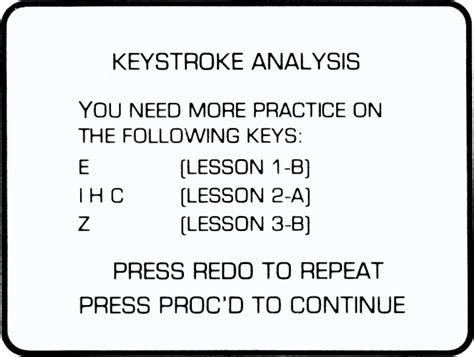 Filetouch Typing Tutor Keystroke Analysis1png Ti 994a Pedia