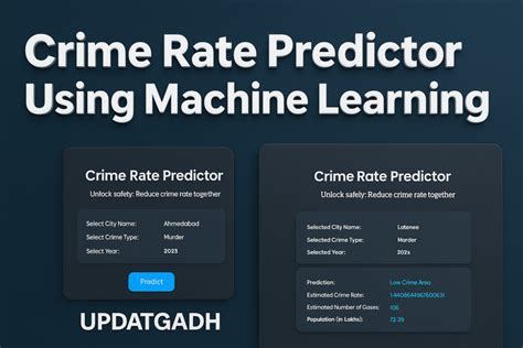 Crime Rate Predictor Using Machine Learning