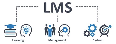 Lms Icon Vector Illustration Lms Learning Management System