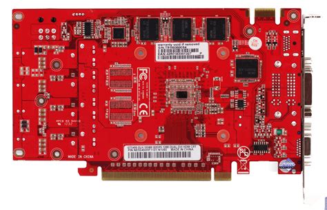 Видеокарта Gtx 450 Ti – Telegraph