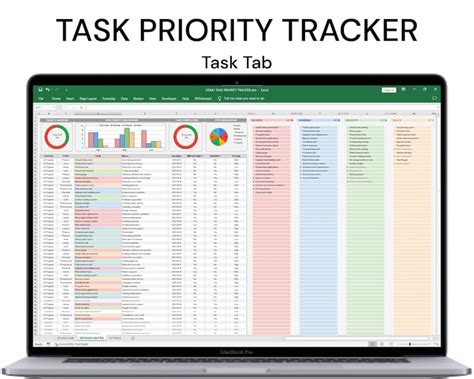 Task Priority Tracker Eisenhower Matrix Excel Template Etsy