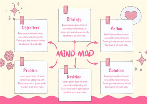 Pink Cream Cute Illustration Mind Map A4 Document Mind Map Design