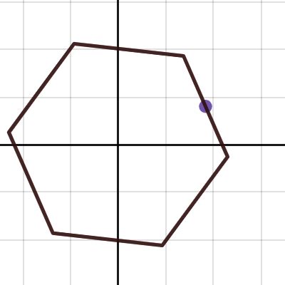 Polygons Desmos