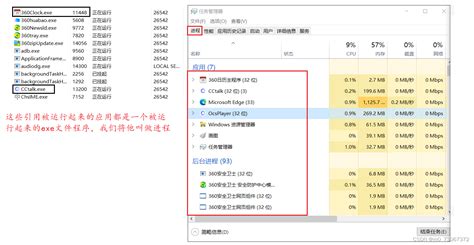 【javaee】计算机组成以及操作系统（进程）的基本知识java操作系统 初始化设置进程pcb结构和进程队列就绪、执行、阻塞 Csdn博客