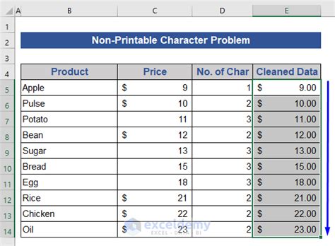 Excel Not Sorting Numbers Correctly 4 Reasons With Solutions