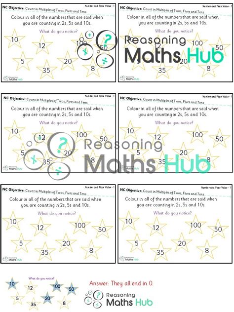 Place Value Count In Multiples Of Twos Fives And Tens Master The Curriculum