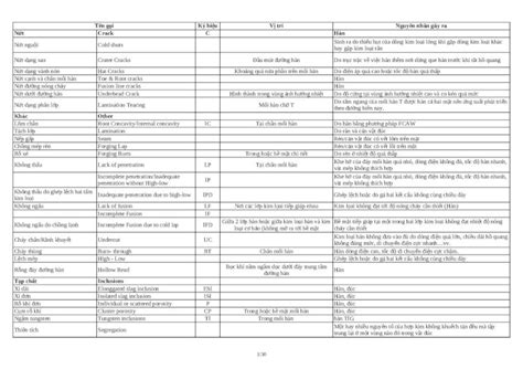 XLS Acceptance Criteria Xls DOKUMEN TIPS