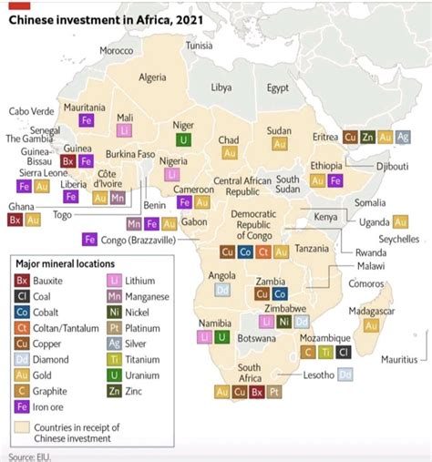 Faisal Al Harrasi Posted On Linkedin