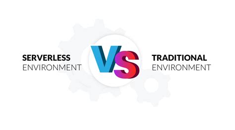 Hire Aws Lambda Experts Serverless Apps Development With Python