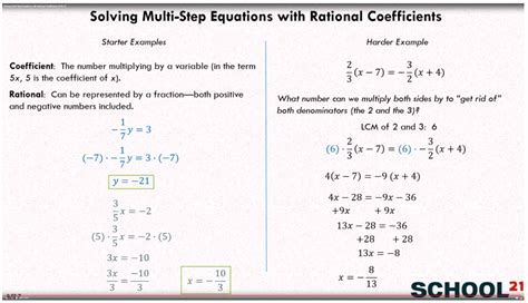 Lesson 13 Part 1 Introduction Solve Linear Equations With Rational Coefficients Tessshebaylo