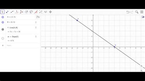 Technology Activity 1 Example Perpendicular Lines