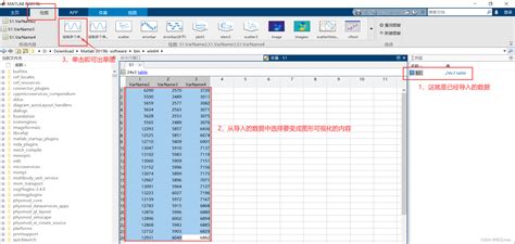 Matlab数据可视化，全程不需要敲代码matlab把代码转化为可视化 Csdn博客