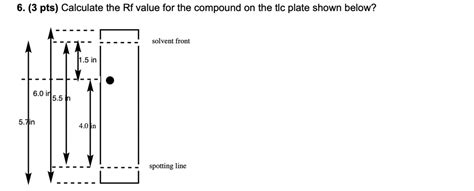 SOLVED Calculate The Rf Value For The Compound On The TLC Plate Shown Below Solvent Front In