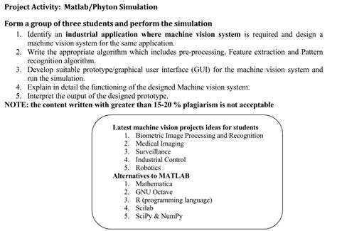 Project Activity Matlabphyton Simulation Form A
