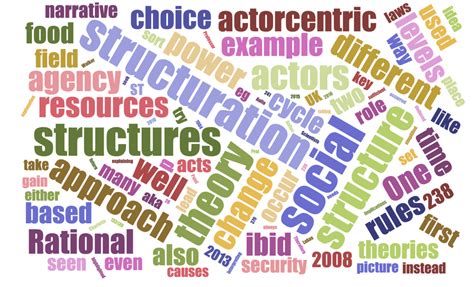 Giddens Structuration Theory Summary What Is Structuration Theory