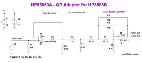 rf spectrum analyzer computing quasi peak page 1