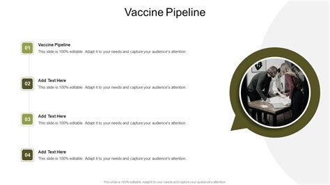 Vaccine Pipeline In Powerpoint And Google Slides Cpb PPT Template