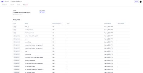 Deploy Dashboards Rill