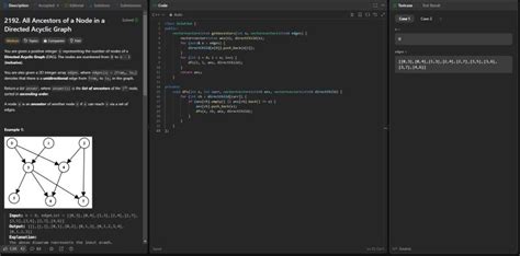 armaan singh bhau on linkedin geeksforgeeks leetcode