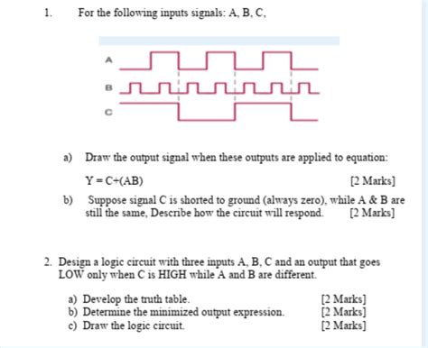 solved for the following inputs signals a ﻿b ﻿c a ﻿draw