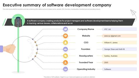 Executive Summary Of Software Development Guide For Hybrid Workplace Strategy Ppt Presentation