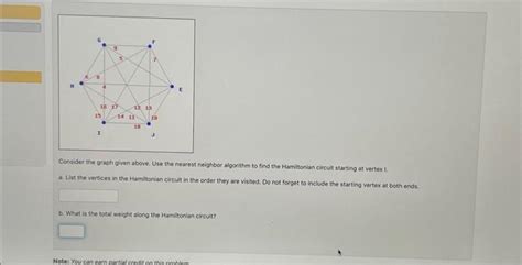 Solved Consider The Graph Given Above Use The Nearest