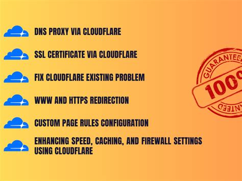 Cloudflare CDN SSL Setup And Fix Any Existing Problem Upwork