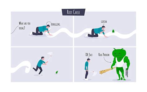 Effective Code Debugging Top 8 Techniques Dev