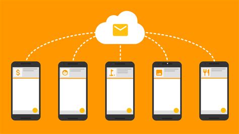 Notification System For Android And Ios With Nodejs And Typescript Server