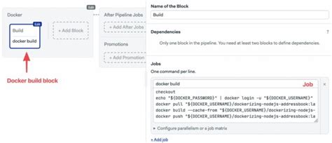 Dockerizing A Node Js Web Application Semaphore Tutorial