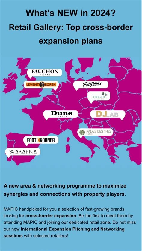 Cbd Fr Présent Au Mapic 2024 Expansion Et Bien être Au Programme