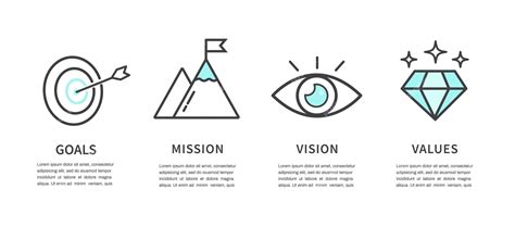 Premium Vector Mission Vision And Values Goals Icon Business Success