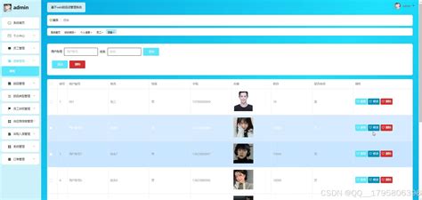 基于javaspringboot的web甜品店管理系统甜品管理系统模块 Csdn博客