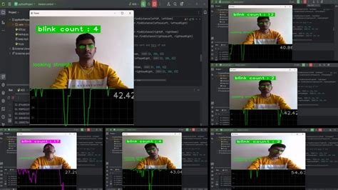 Nithin M On Linkedin Innovation Python Iot Opencv Iotworkshop