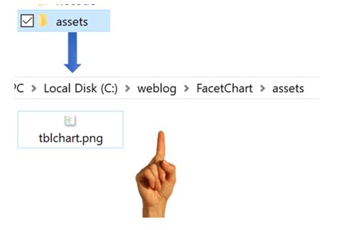 create custom visual with r and json part3 radacad