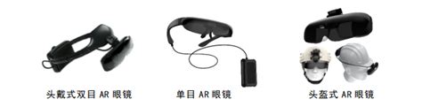 专访对话首镜科技 Ar，揭秘其逆势向上的核心因素！ 极客公园