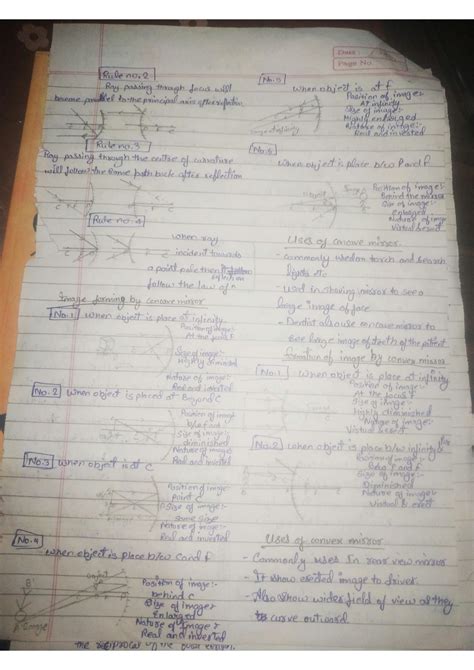 SOLUTION Class Science Ch Light Studypool