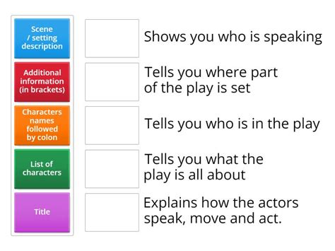 Features Of A Playscript Match Up