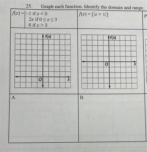 Solved Graph Each Function Identify The Domain And