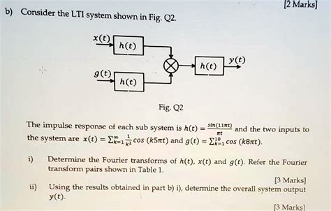 Solved Text Using Fourier Transform 2 Marks B Consider The Lti