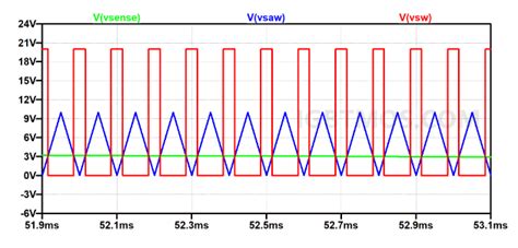 IGBT And MOSFET Power Module NTC Temperature Control IGBTMOS