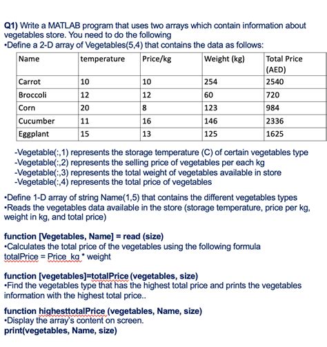 Solved Q1 Write A Matlab Program That Uses Two Arrays Which