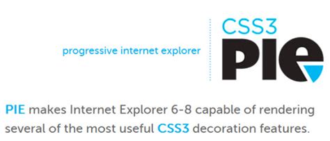 10 Handly Css3 Tools For Novice Web Developers