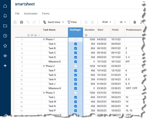 Smartsheet Gantt Chart With Dependencies Onepager
