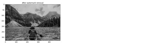 Github Abhitay Removing Watermarks From Images A Qualitative Approach This Application Is A